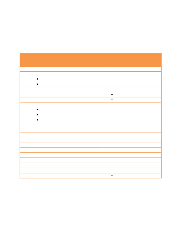 Rundown Program Osis 2024 | PDF