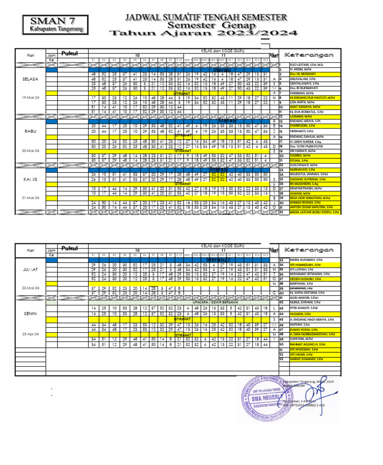 Jadwal STS Selama Romadhan 2024 M | PDF