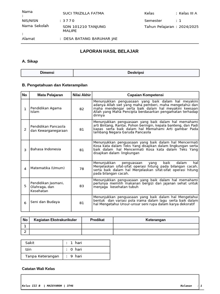Rapor K13 Maisyaroh | PDF
