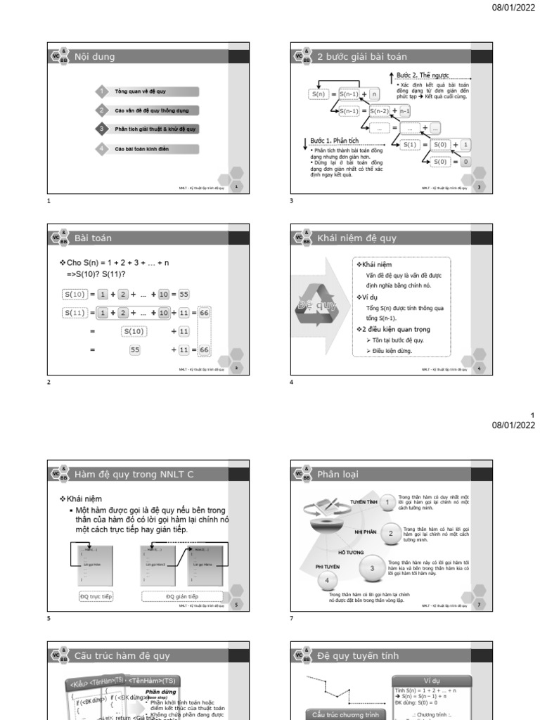 KTLT C02 2 KyThuatLapTrinhDeQuy | PDF