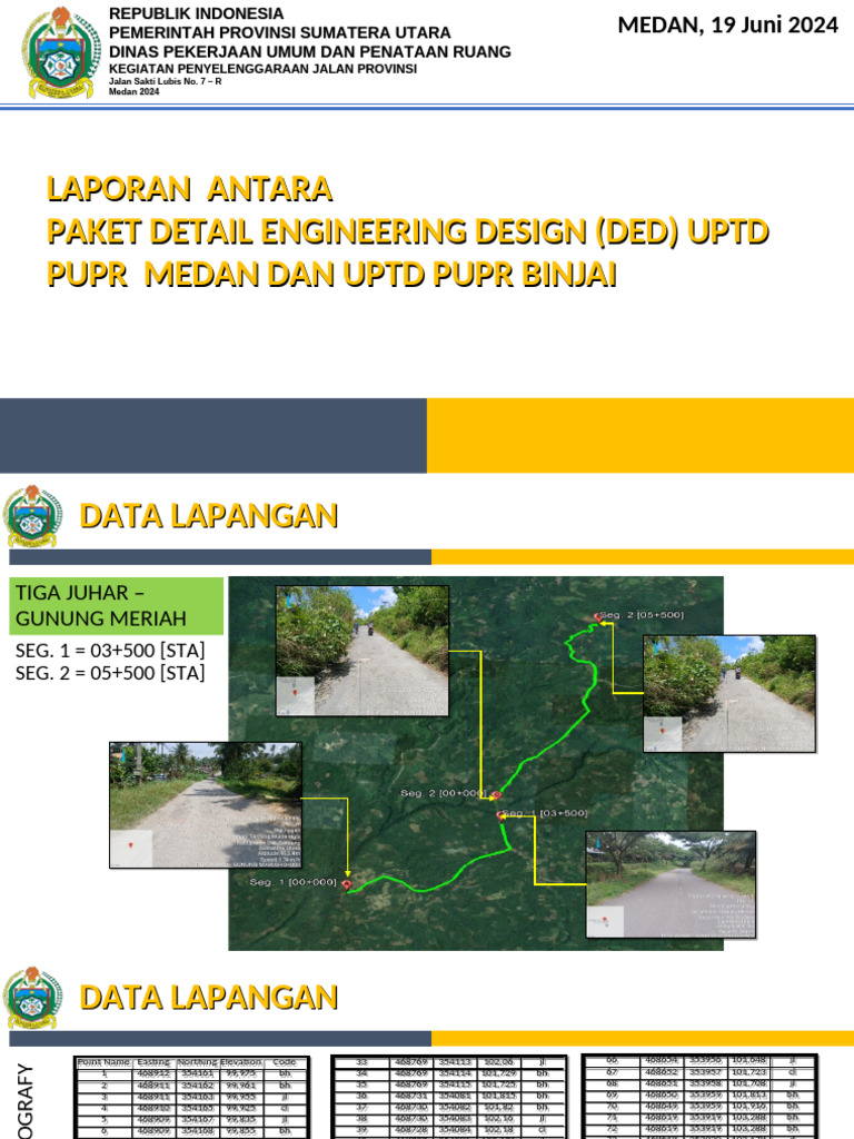 PPT Antara | PDF