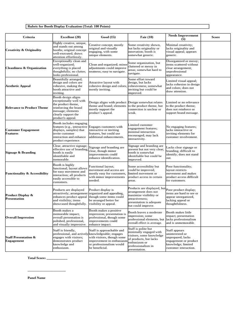 Rubric For Booth Display Evaluation | PDF | Human Communication | Cognition