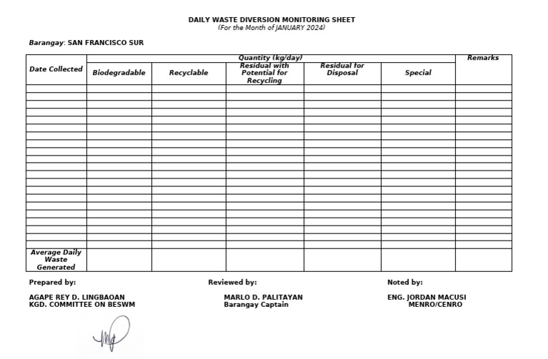 Waste-Diversion-Form-1 | PDF