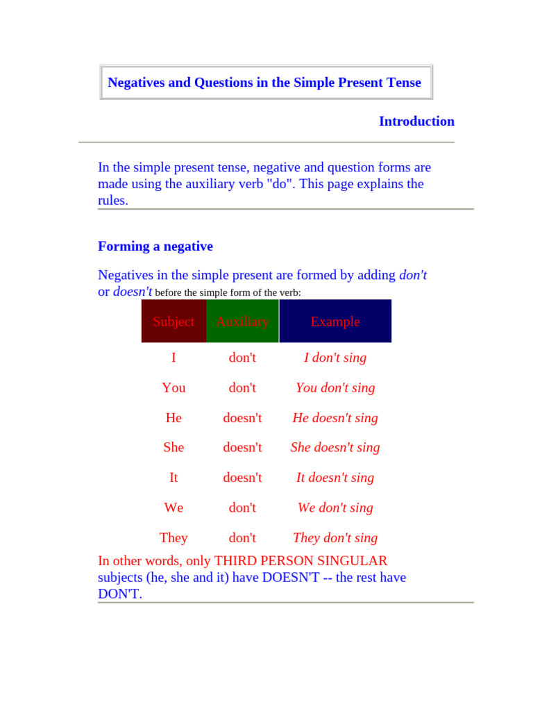 Negatives and Questions in the Simple Present Tense | PDF