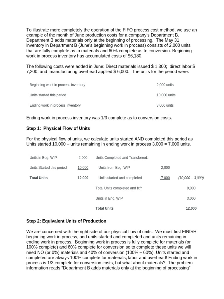 To Illustrate More Completely The Operation of The FIFO Process Cost ...