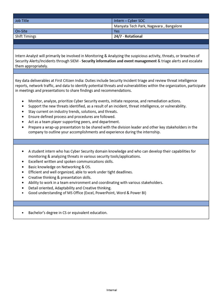 Intern Hiring - Cyber SOC | PDF