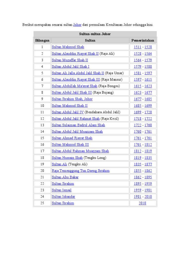 Susunan Raja Johor | PDF