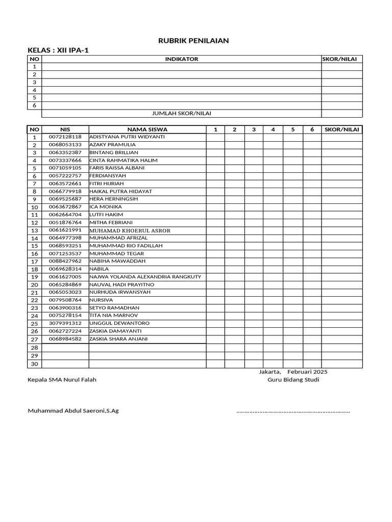 Form Penilaian PRAKTIK 12 2024-2025 | PDF