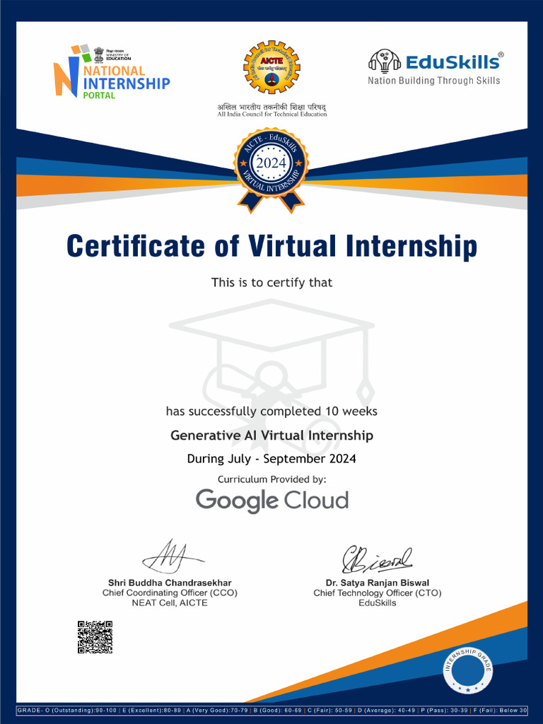 Shanker Sai Pola - MVSR Certificate | PDF