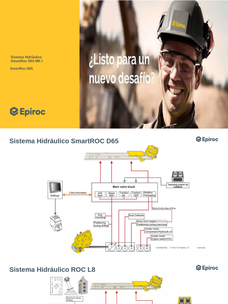 07.1 Hidraulico Smart D65 Epiroc | PDF