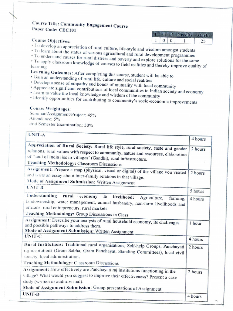 Cec Syllabus. Pdfshskdnde | PDF