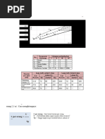 Cara Menghitung KDB, KLB, KDH, GSB | PDF