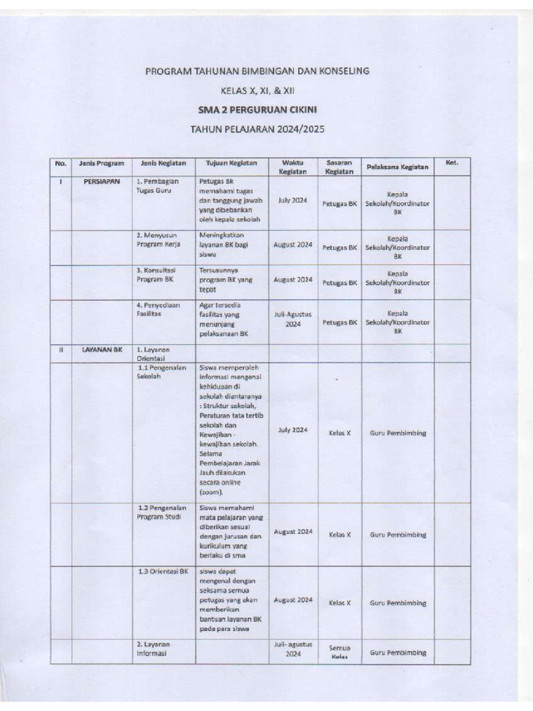 Program Tahunan BK | PDF