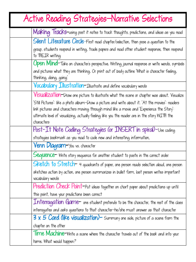 Active Reading Strategies Guide | PDF | Vocabulary | Brainstorming
