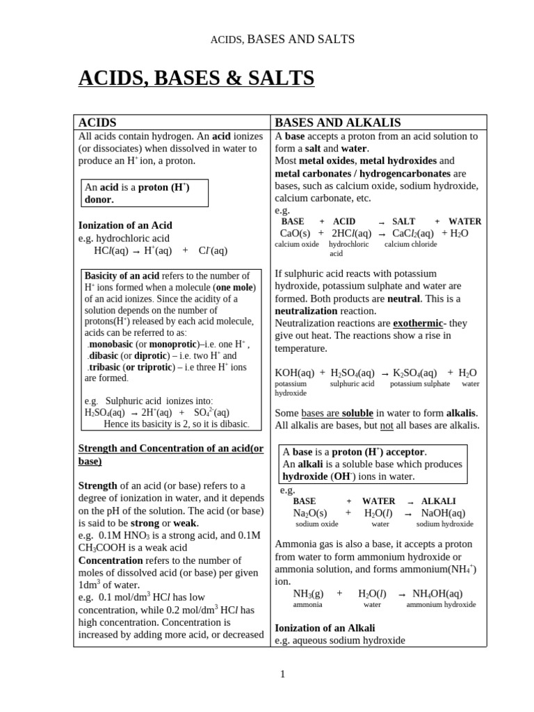 Acids, Bases & Salts-final Notes (2) | PDF | Acid | Salt (Chemistry)
