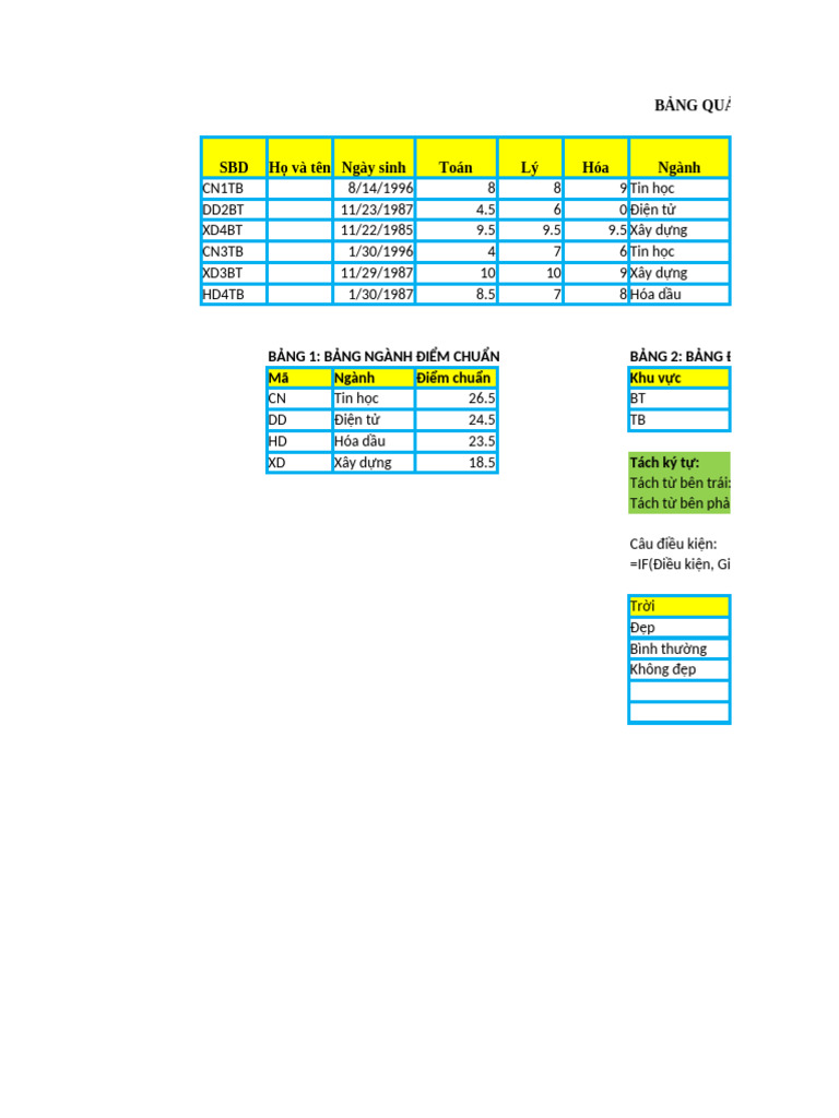 Lab 6 | PDF