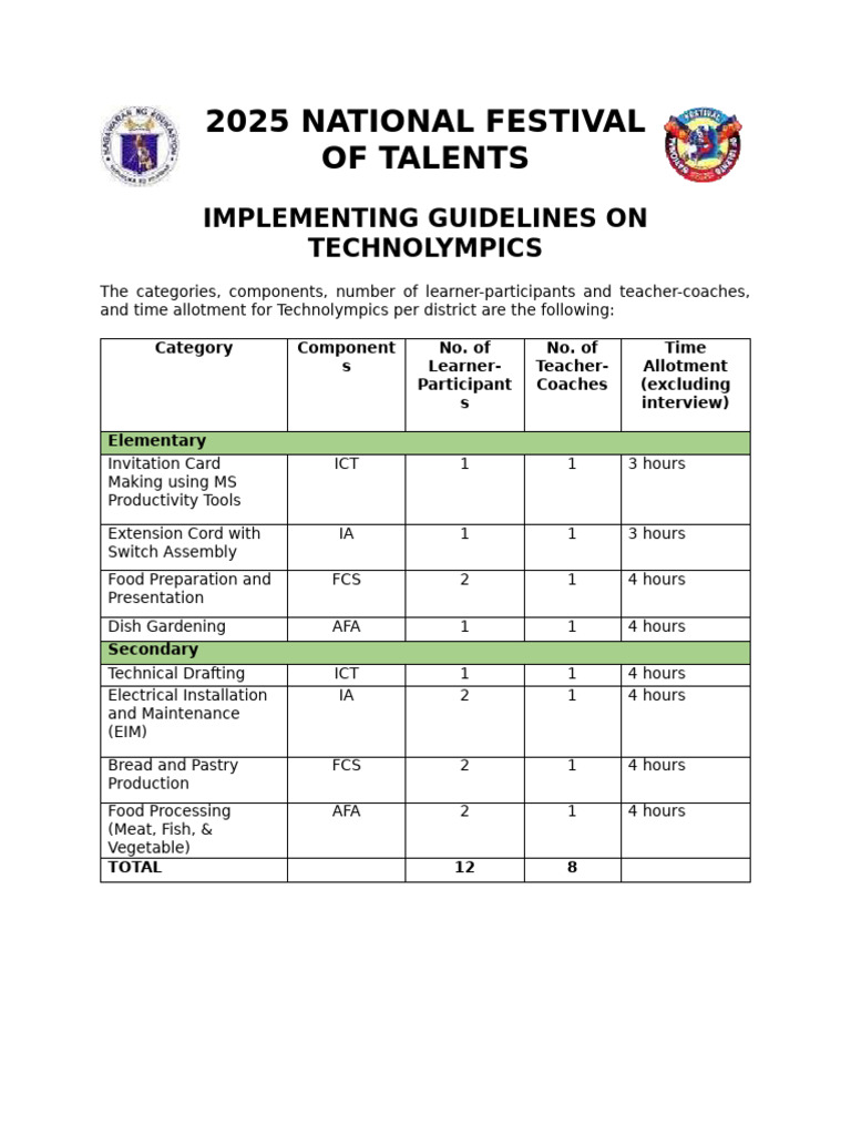 2025 Contest Packages Division Technolympics | PDF | Learning ...