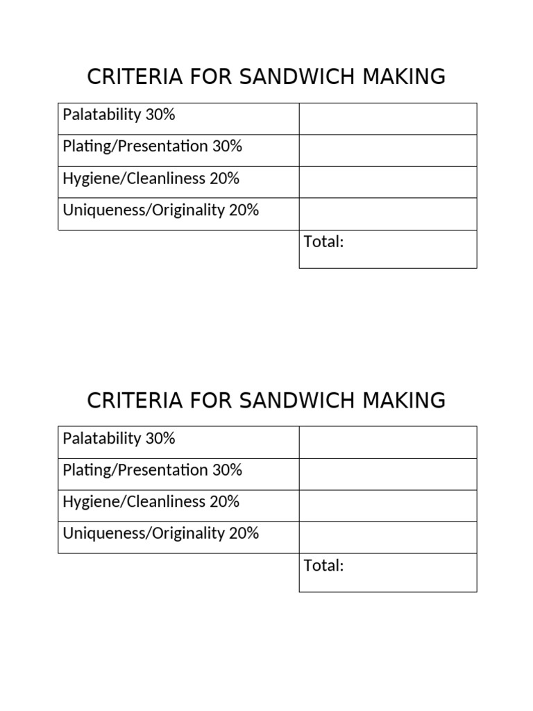 Sandwich Making Contest Criteria | PDF