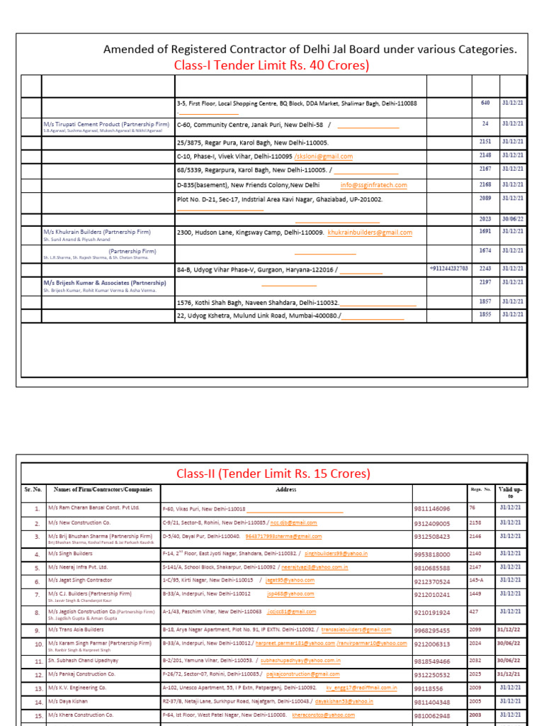 djb_contractors_registered_in_all_classes_2 | PDF