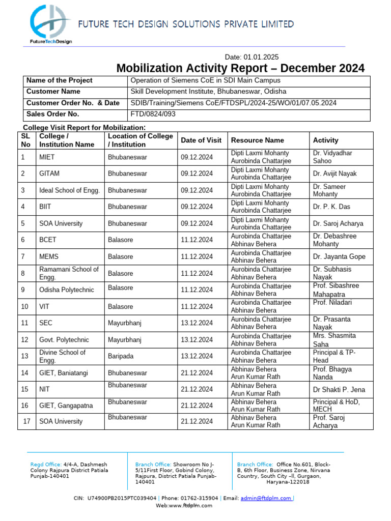 FTD - Mobilization Activity Report - December 2024 | PDF