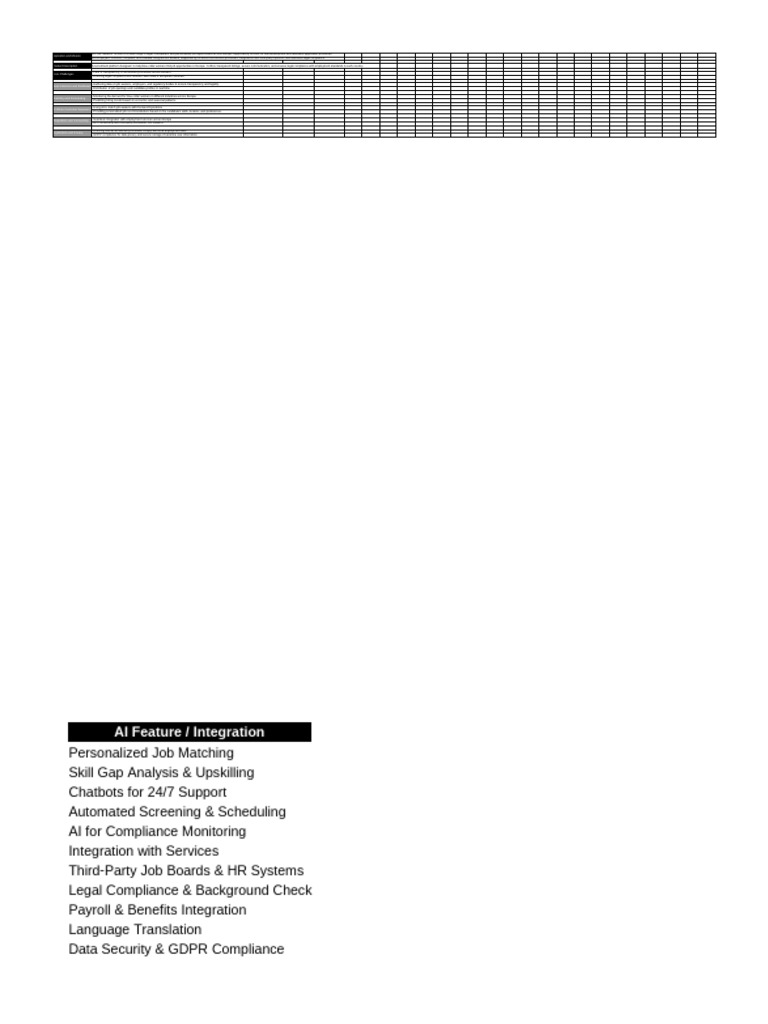 (Artifacts by Reforge) AI Implementation To The Recruitment Platform ...