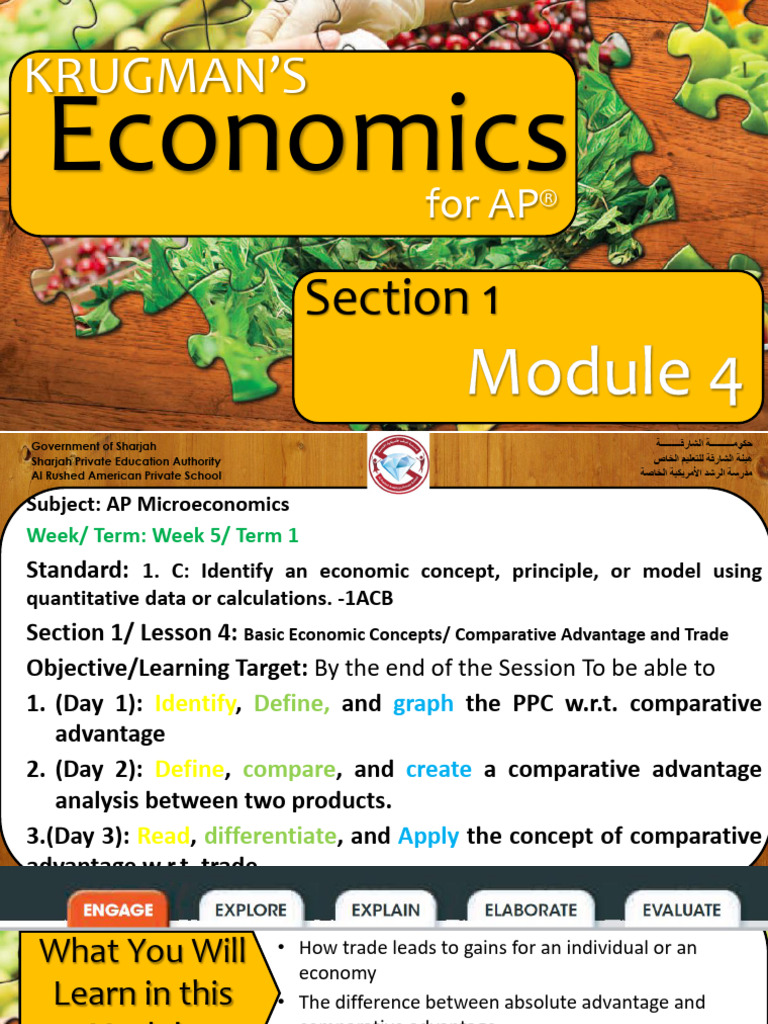Section 1, Module 4 W6 (AP MicroEconomics) | PDF | Comparative Advantage | Business