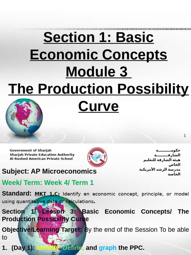 Section 1, Module 3 (AP MicroEconomics) | PDF | Opportunity Cost | Economies