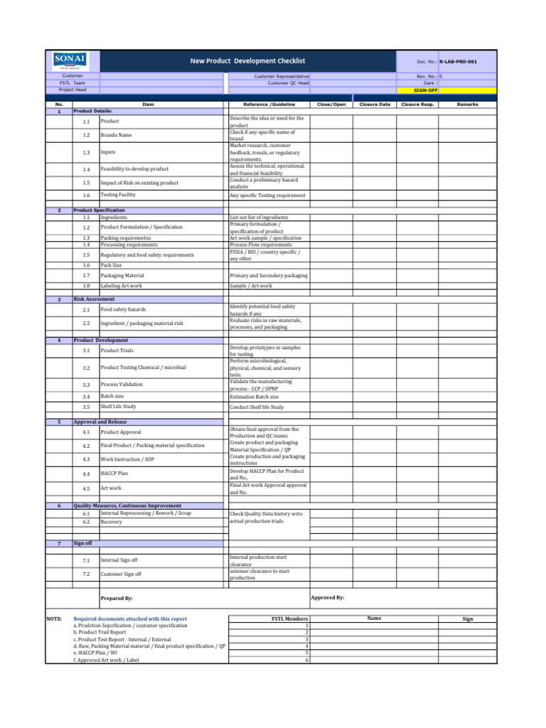 3.b New Product Development Checklist | PDF | Packaging And Labeling ...