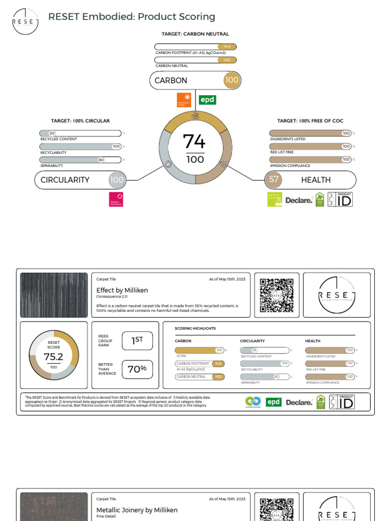 RESET Embodied Score Cards - 0508 - EN | PDF | Carbon Footprint | Materials