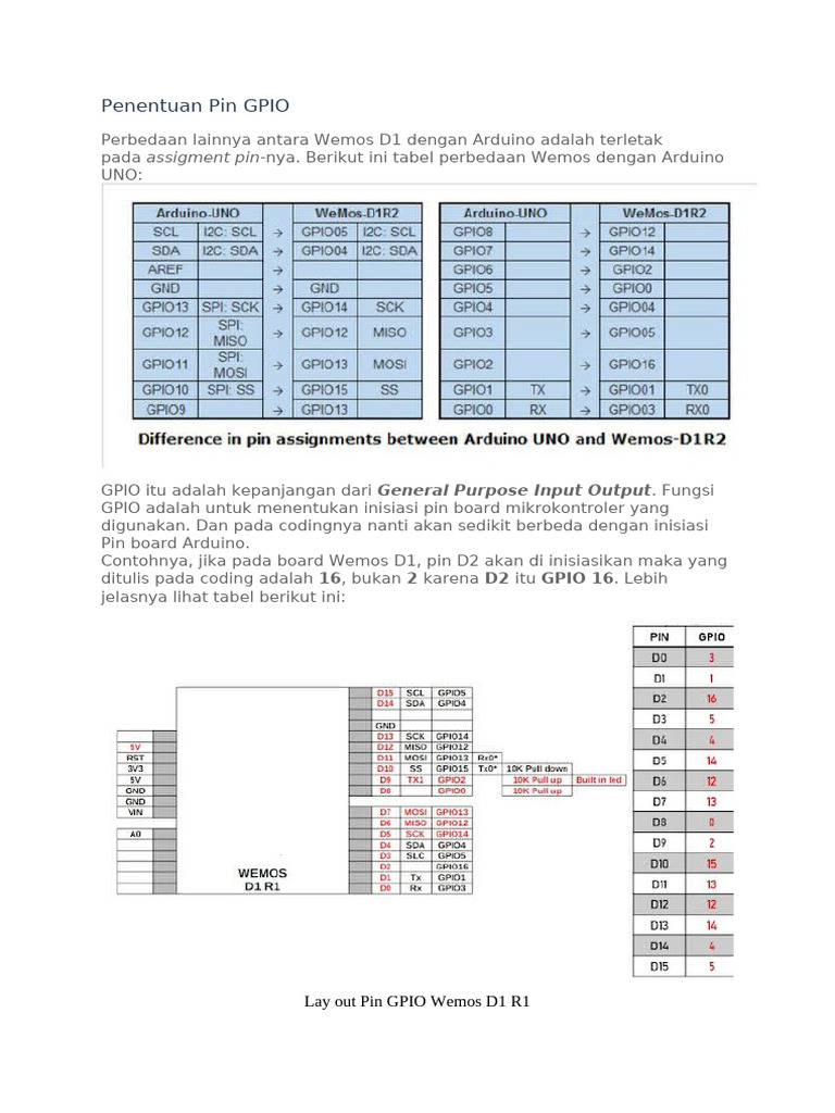 Penentuan Pin GPIO WEMOS R1D1 | PDF