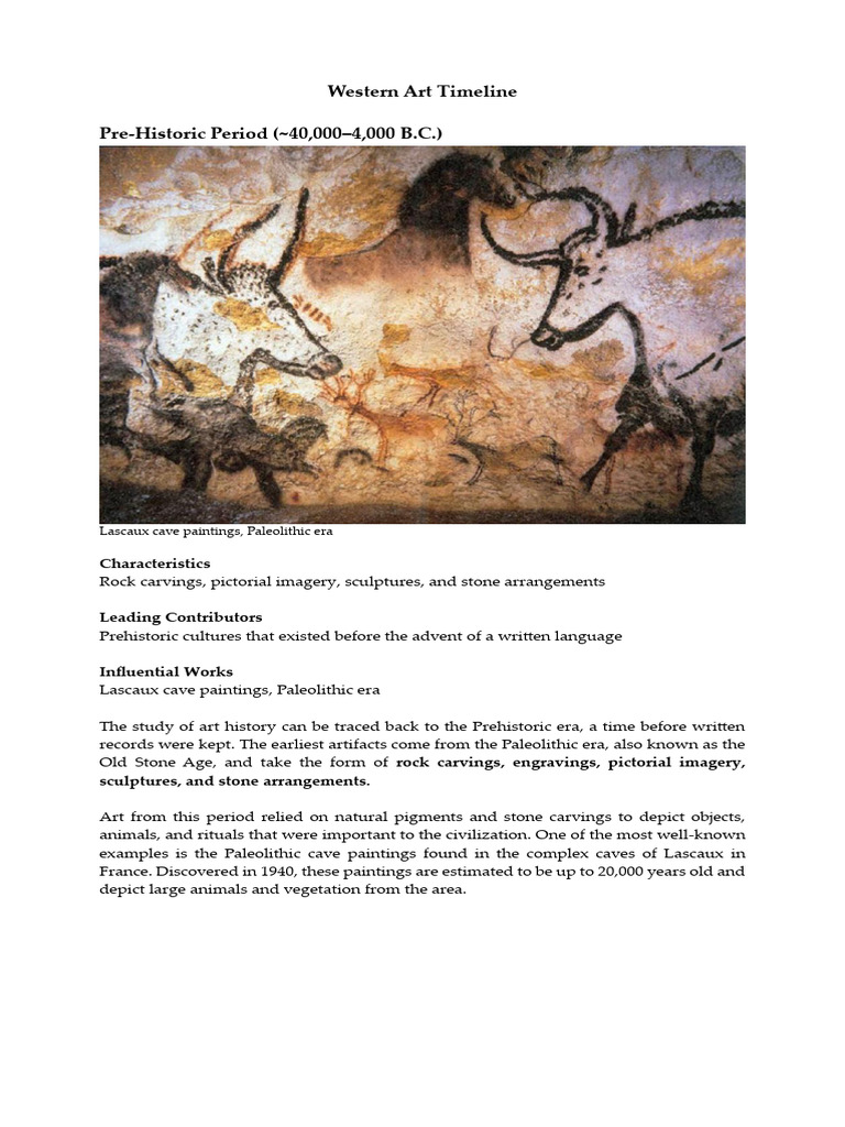 Western Art Timeline | PDF | Surrealism | Renaissance