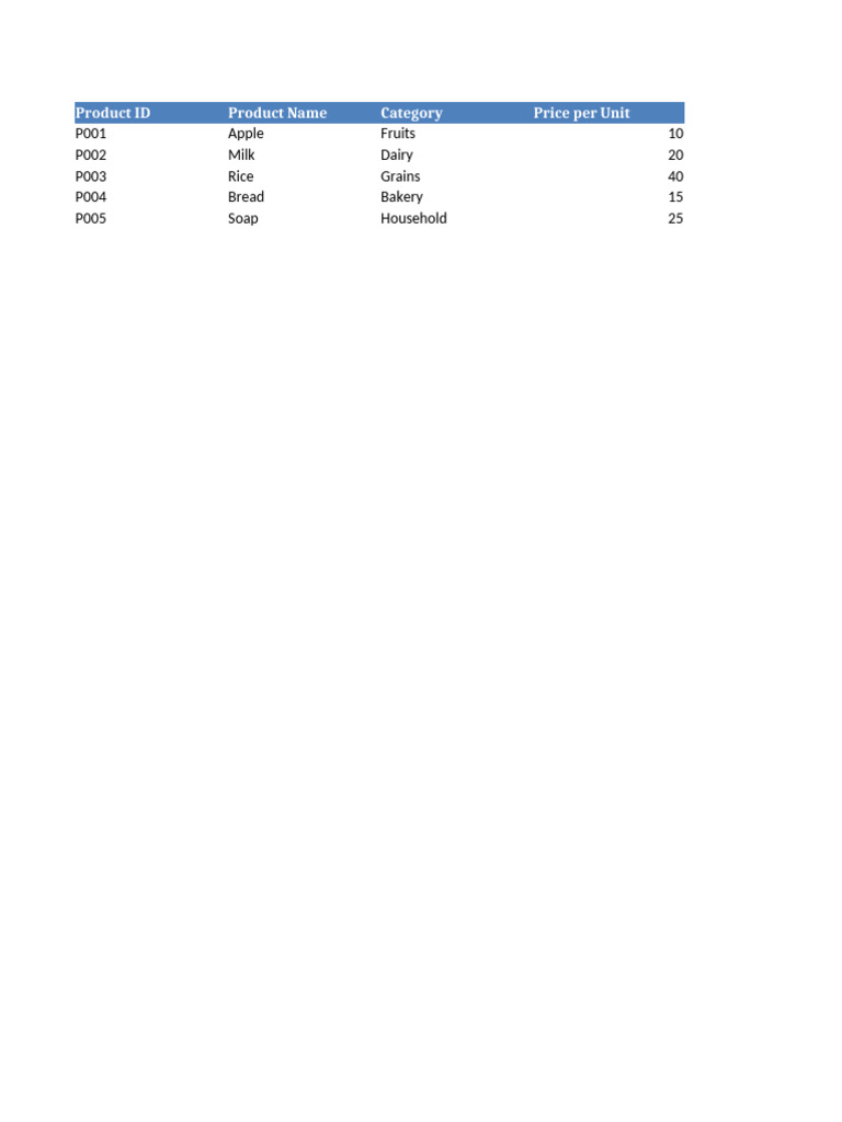 Grocery Store Billing System | PDF