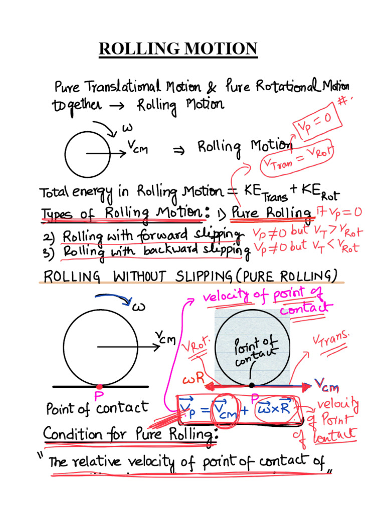 Rolling Motion | PDF