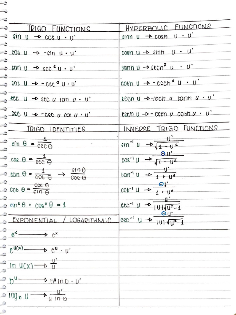 B Calculus Final Exam Examples | PDF