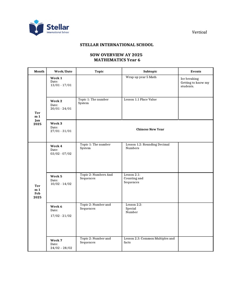 Sample Template Vertical | PDF | Numbers | Mathematical Notation