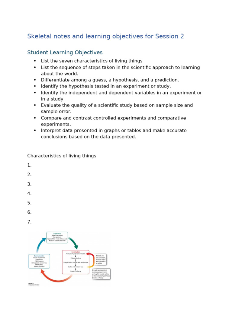 Skeletal notes and learning objectives for Session 02-1 (1) | PDF
