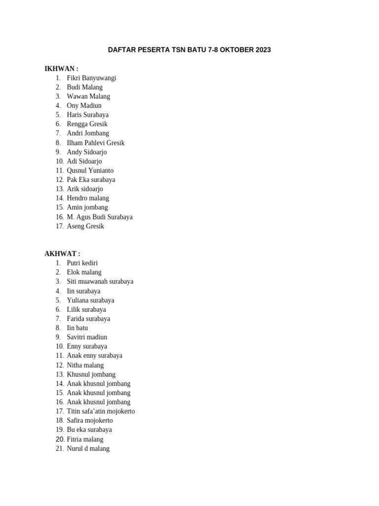 Daftar Peserta Tsn (1) | PDF
