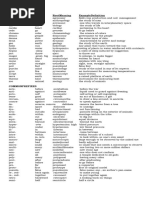 Hard Pictionary Words List | PDF