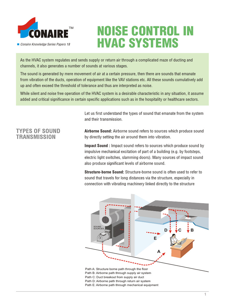 HVAC Noise Control Strategies | PDF | Duct (Flow) | Sound