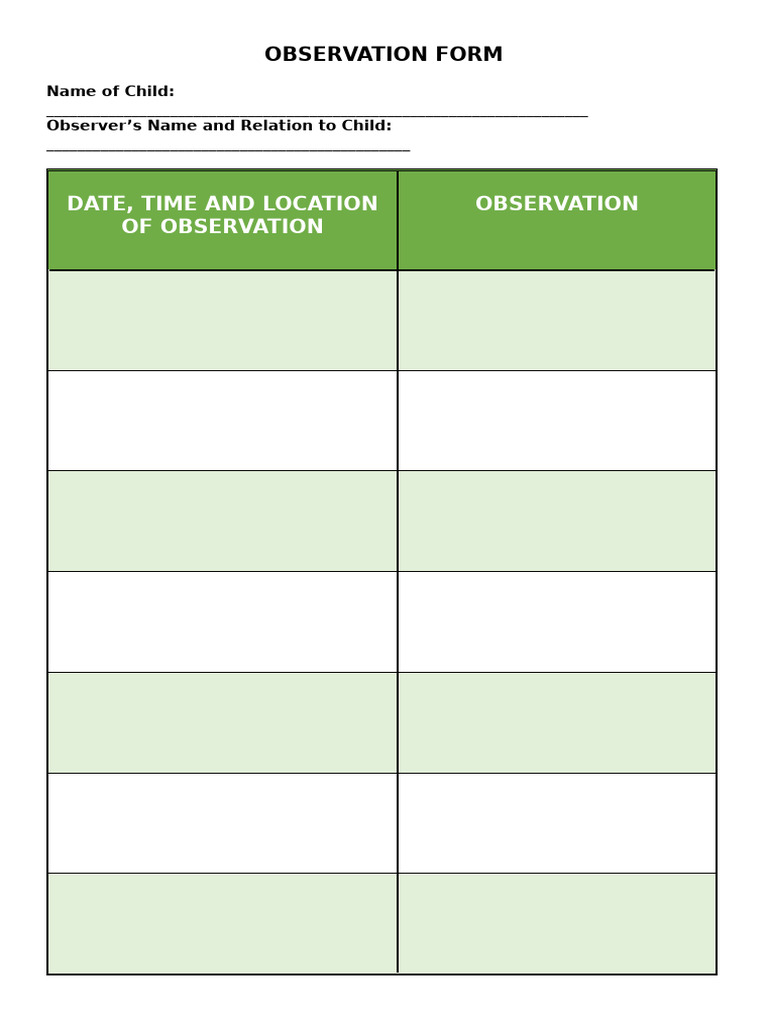 Observation Form Cdc | PDF
