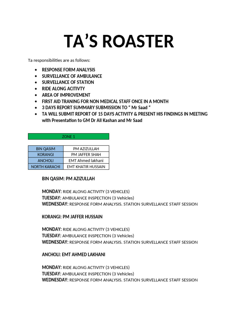 Ta Roaster | PDF