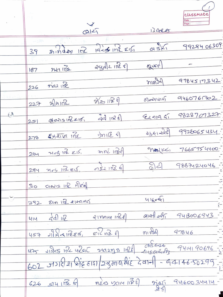 Bara Revised | PDF