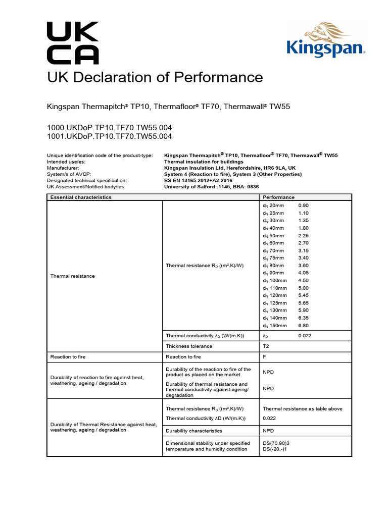 Kingspan Thermapitch tp10 Thermafloor tf70 Thermawall tw55 Declaration of Performance 1000 1001 ...