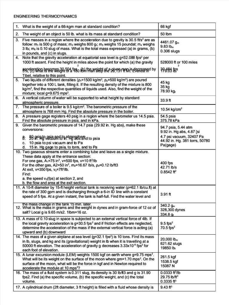 Technical Data Analysis | PDF
