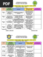 Sample PMCF Sy 2021 2022 | PDF | Learning | Teachers
