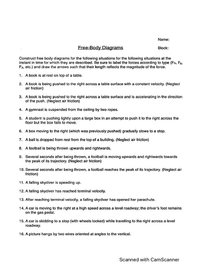 Free Body Diagram | PDF
