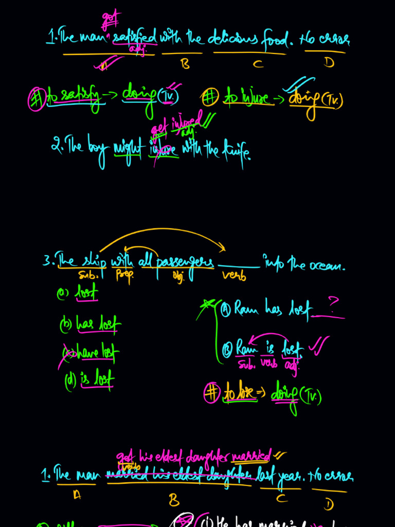 Eng Master Class - 25 Nov - Class PNG | PDF