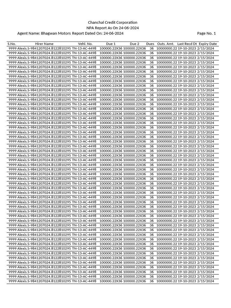 NPA Report Abs-I 80-Col Template | PDF