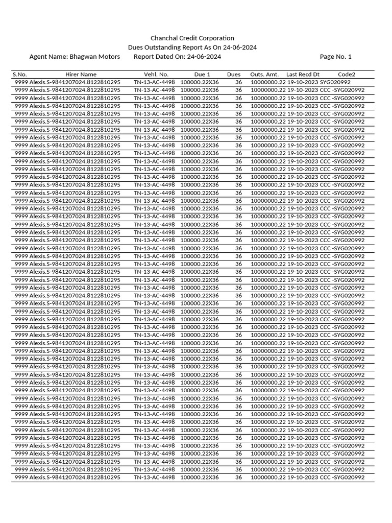 Dues Outstanding Abs-I 80-Col Template old | PDF