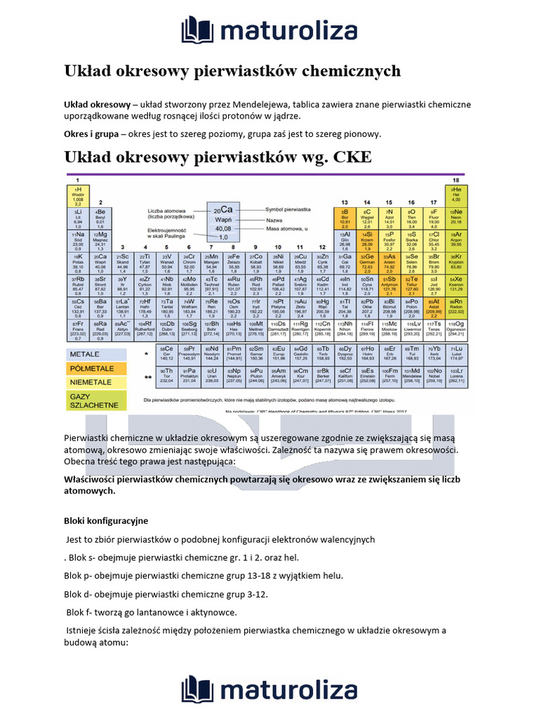 Uklad-Okresowy Maturoliza PL | PDF